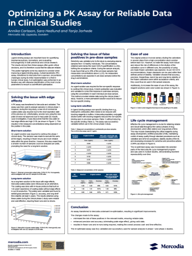 Optimizing a PK assay for reliable data in clinical studies - Mercodia